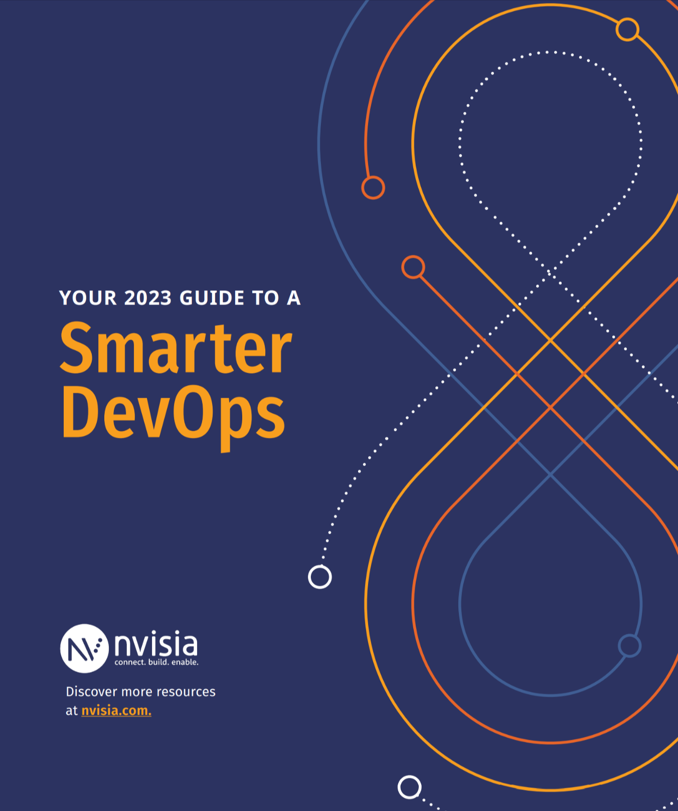 Award Winning Software Development Company Chicago, Milwaukee | nvisia